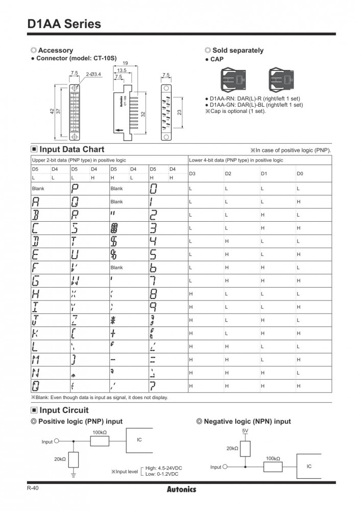 D1AA Series technical document page 3