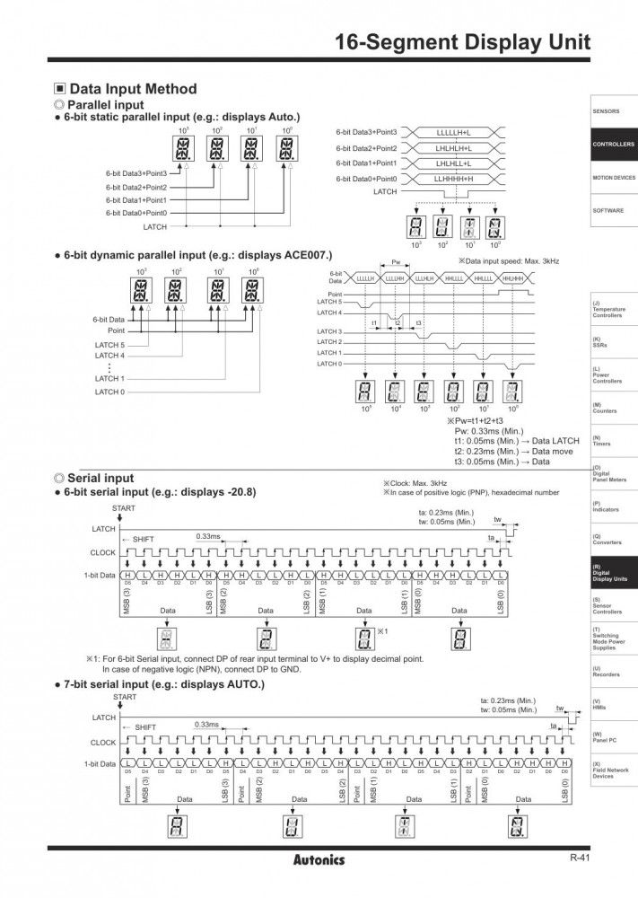 D1AA Series technical document page 4
