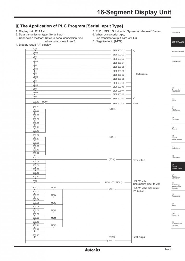 D1AA Series technical document page 6