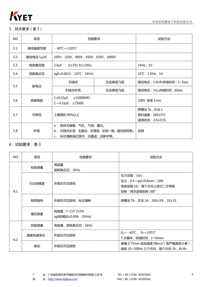 KYET MPBH126J2G2701 specification page 6
