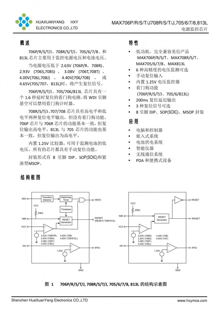 MAX708SCSA-HXY datasheet page 1