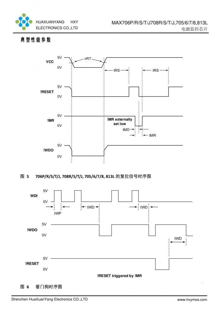 MAX708SCSA-HXY datasheet page 9