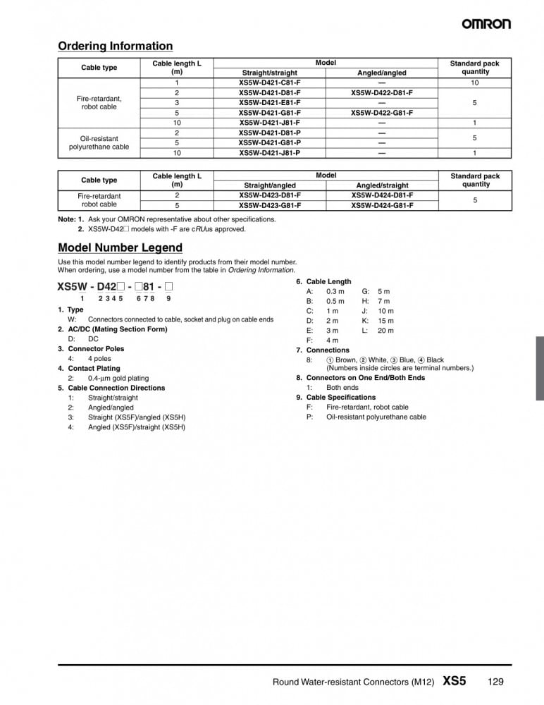 OMRON XS5 datasheet page 7