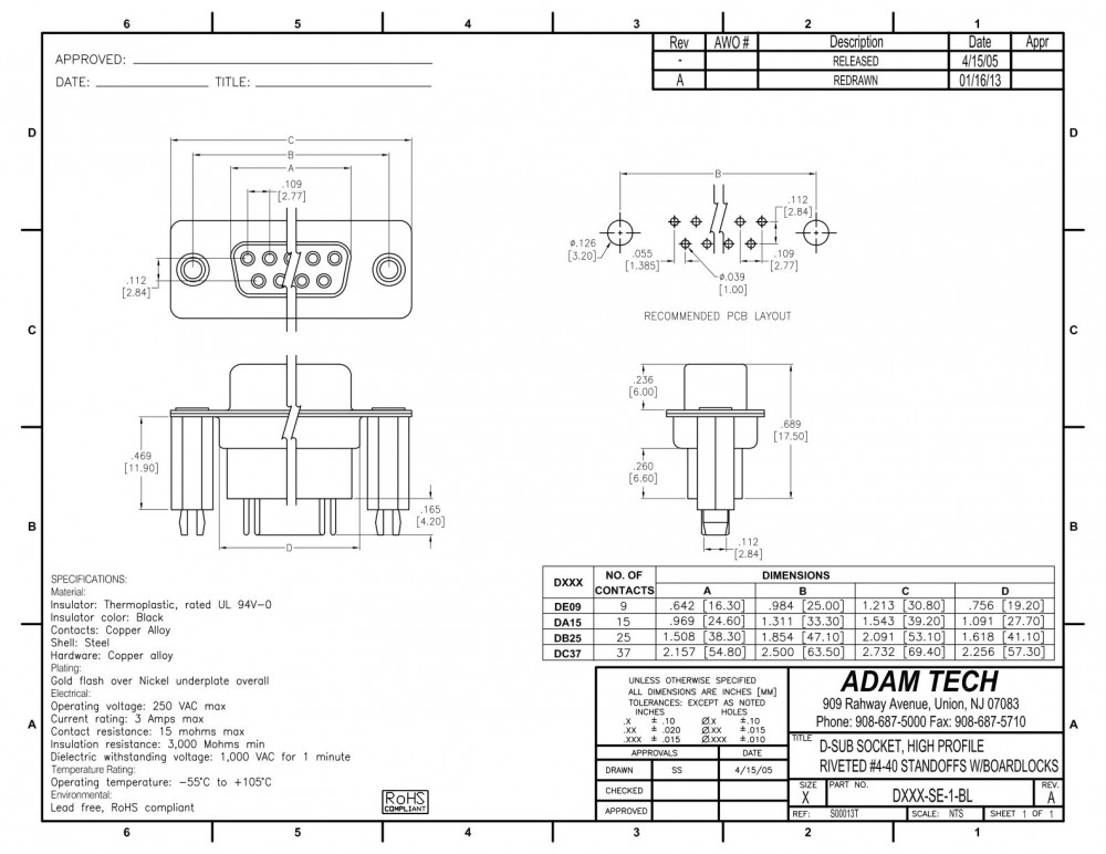 ADAM TECH DB25-SE-1-BL technical drawing and recommended PCB layout