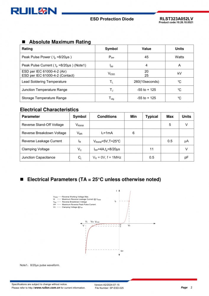 RLST323A052LV datasheet page 2