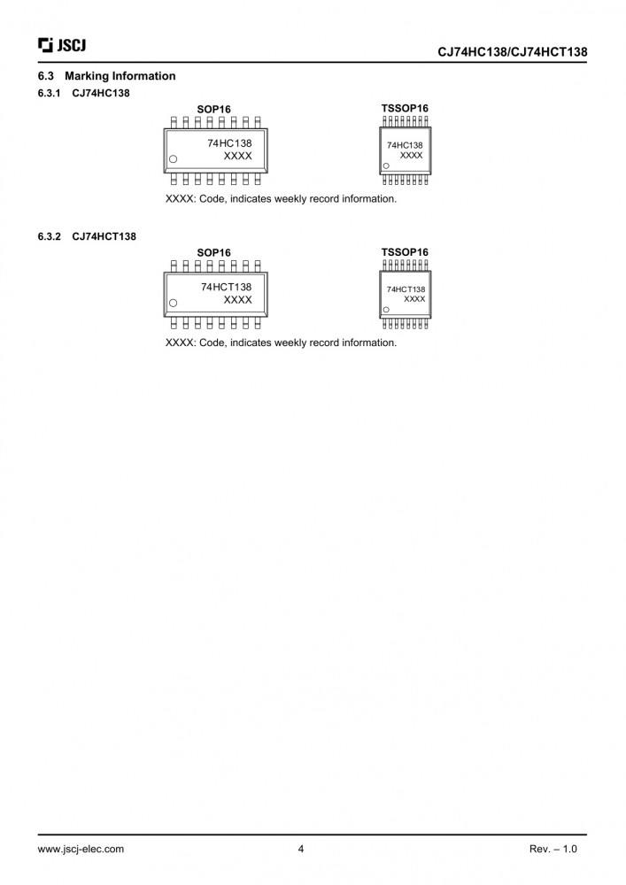 CJ74HC138BEN datasheet page 4