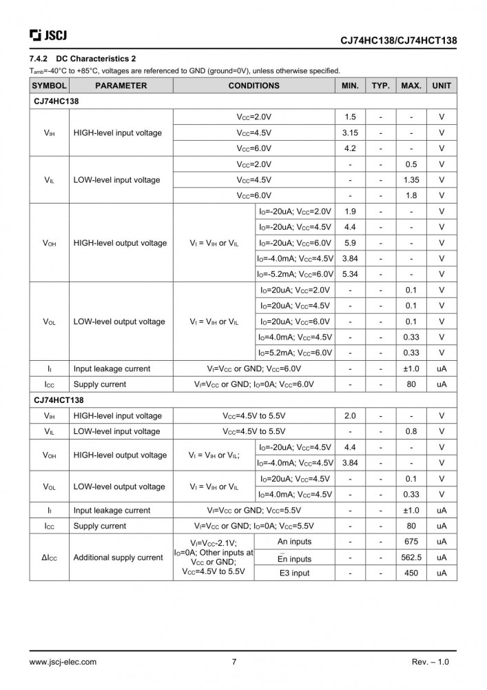 CJ74HC138BEN datasheet page 7