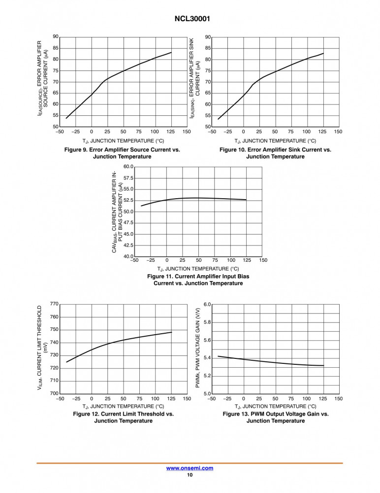NCL30001 document page 10