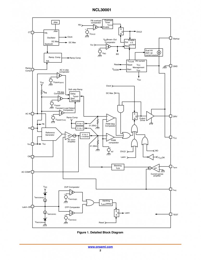 NCL30001 document page 2