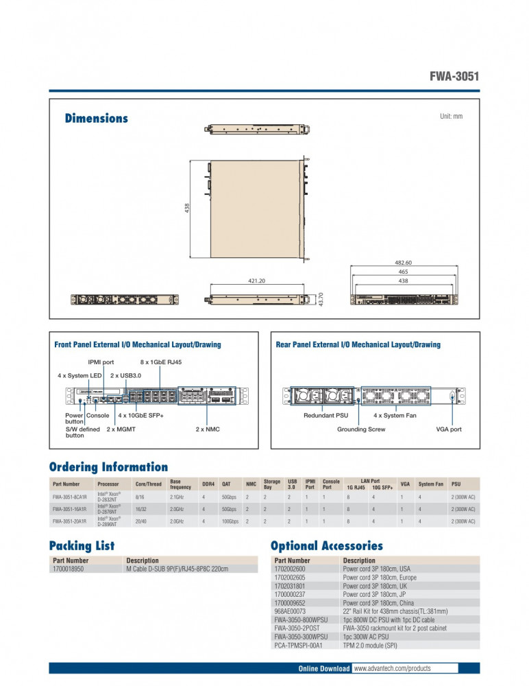 ADVANTECH FWA-3051 technical document page 2