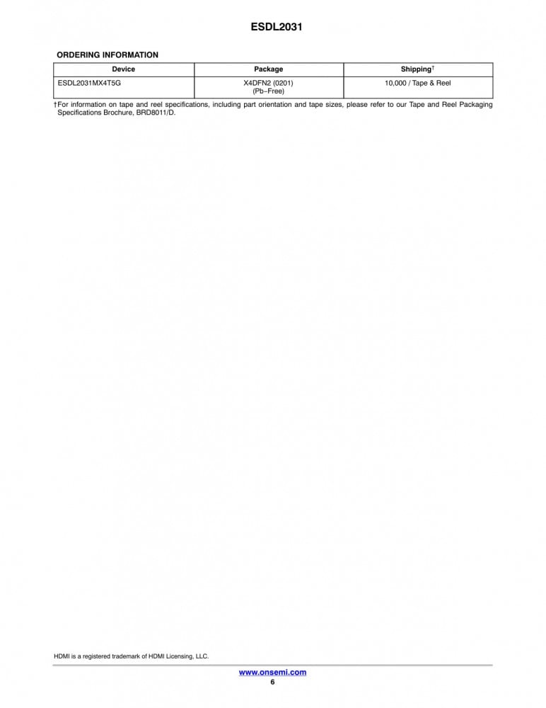 ESDL2031 datasheet page 6