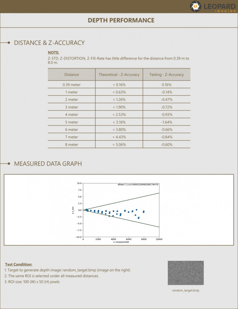 Supplied document page 6