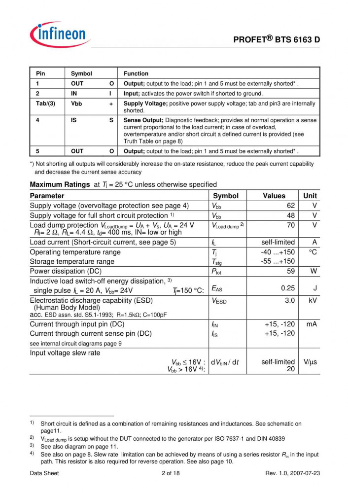 BTS6163D datasheet page 2
