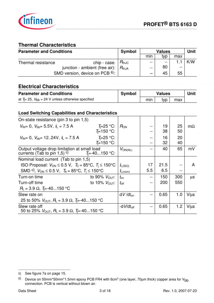 BTS6163D datasheet page 3