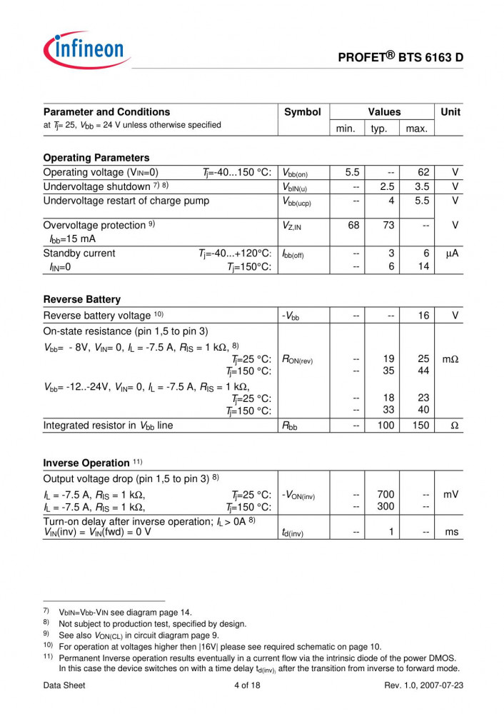 BTS6163D datasheet page 4