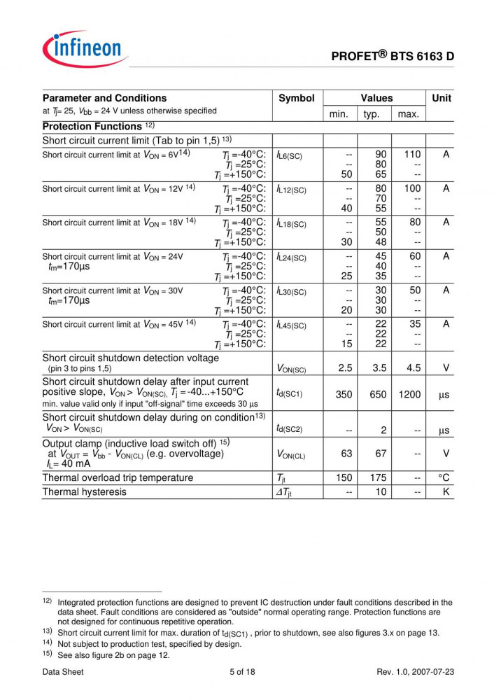 BTS6163D datasheet page 5