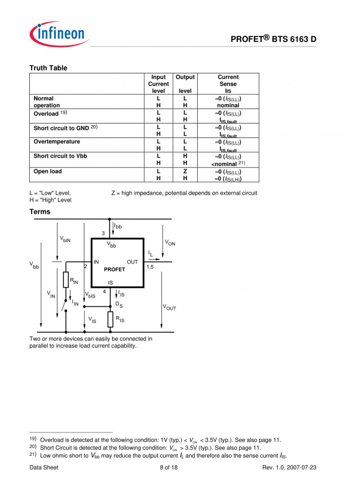 BTS6163D datasheet page 8