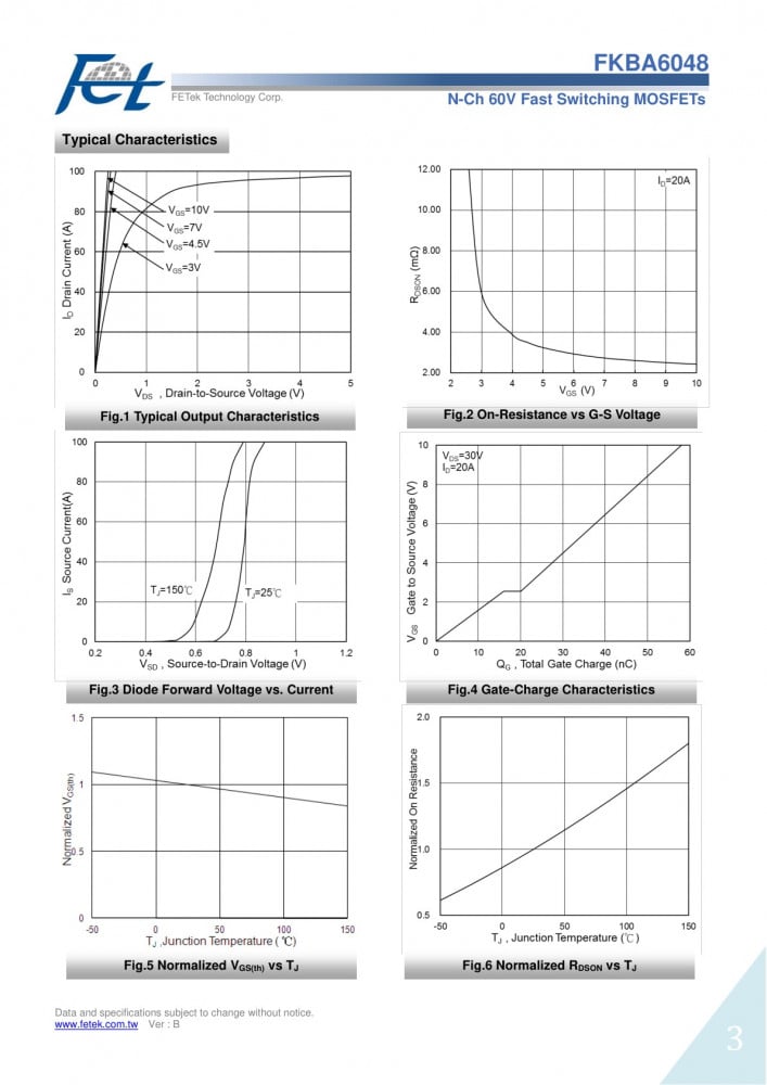 FKBA6048 datasheet page 3