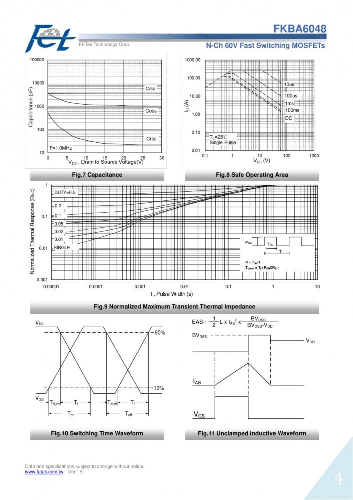 FKBA6048 datasheet page 4