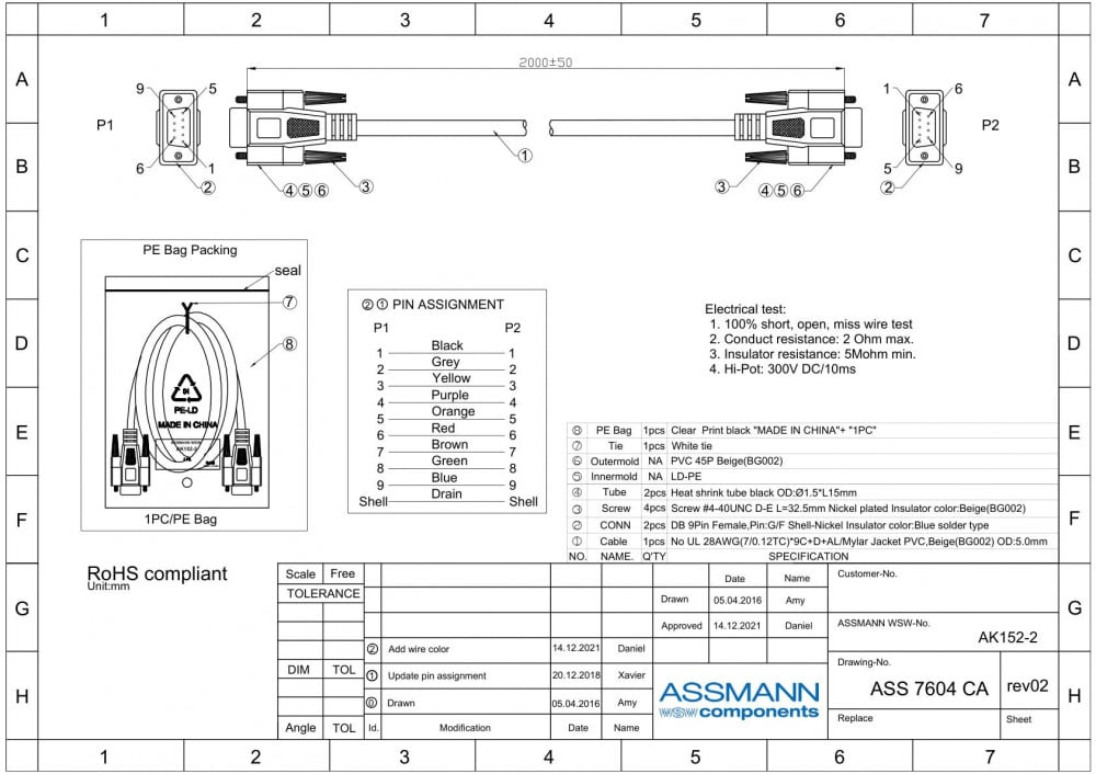 AK152-2 Assmann WSW Components technical drawing
