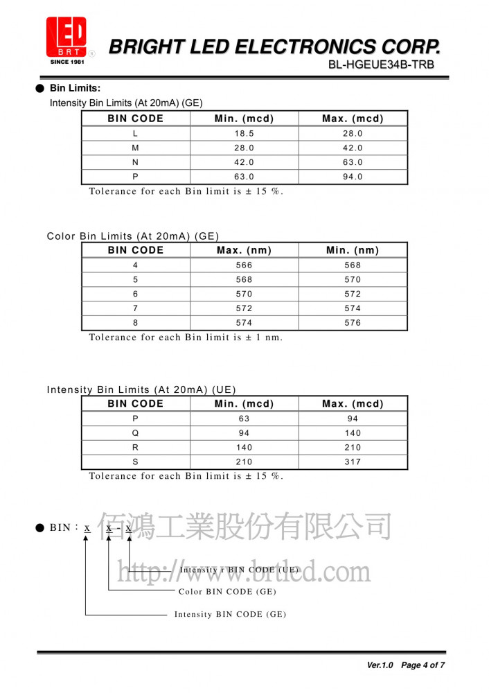 BL-HGEUE34B-TRB technical document page 4