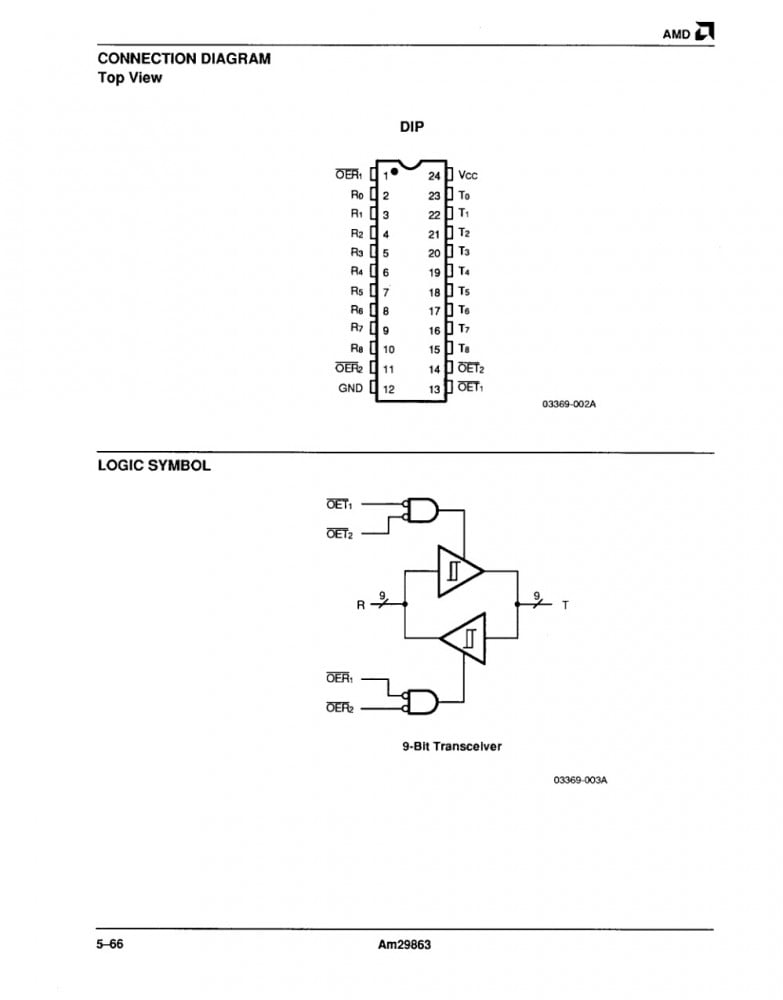 AM29863DC datasheet page 3
