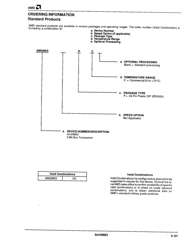 AM29863DC datasheet page 4