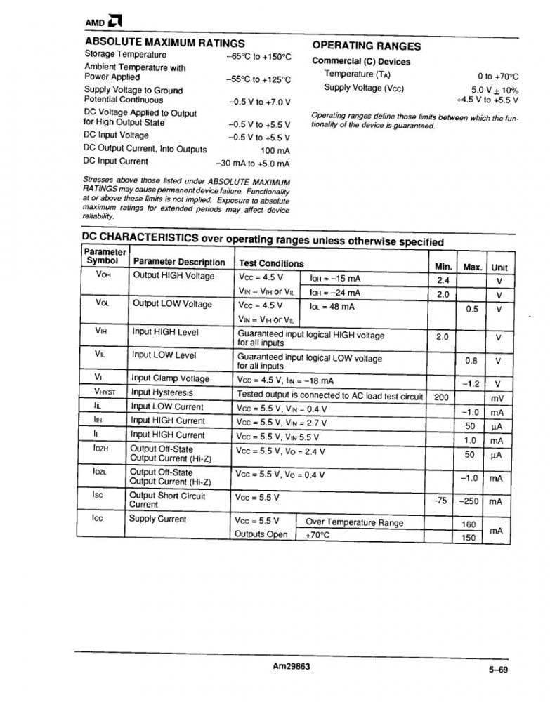 AM29863DC datasheet page 6