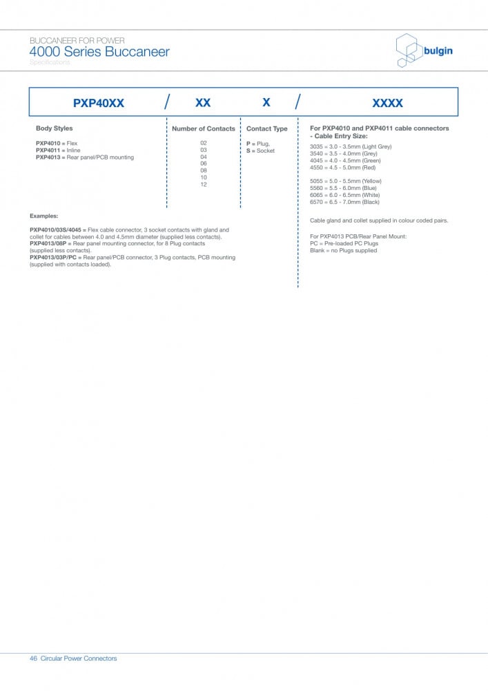 Bulgin PXP40 documentation page 6