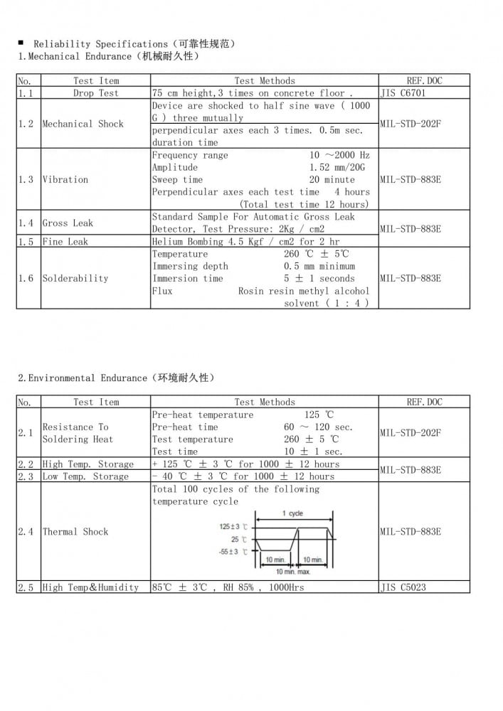 9ASC270G0020L specification page 5