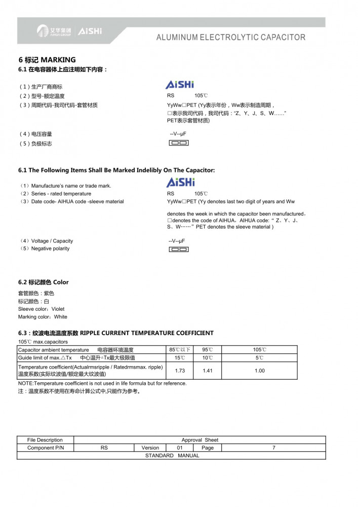 ERS1VM471G16OT specification page 10
