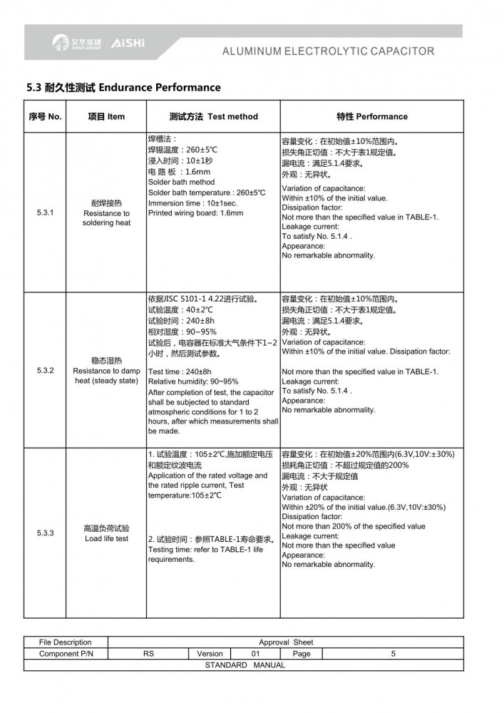 ERS1VM471G16OT specification page 8