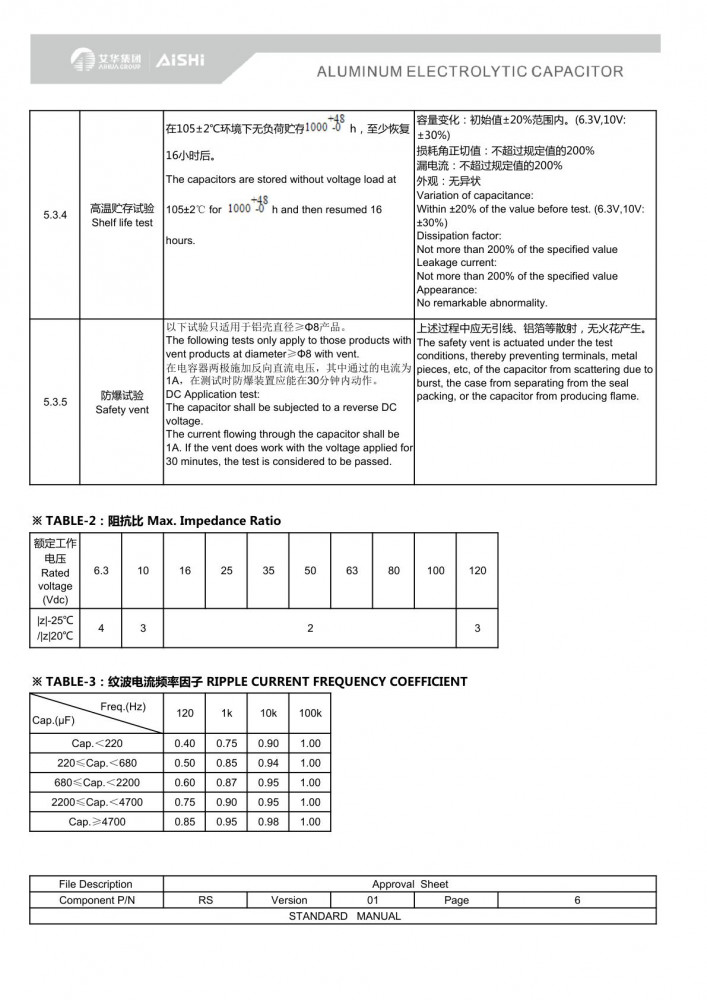 ERS1VM471G16OT specification page 9