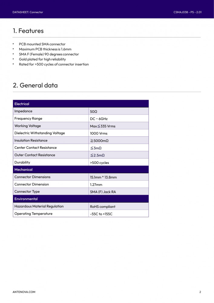 CSMAJ038 datasheet page 2