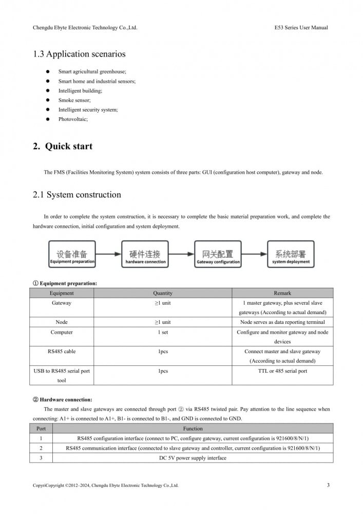 E53-470FMS22S datasheet page 7