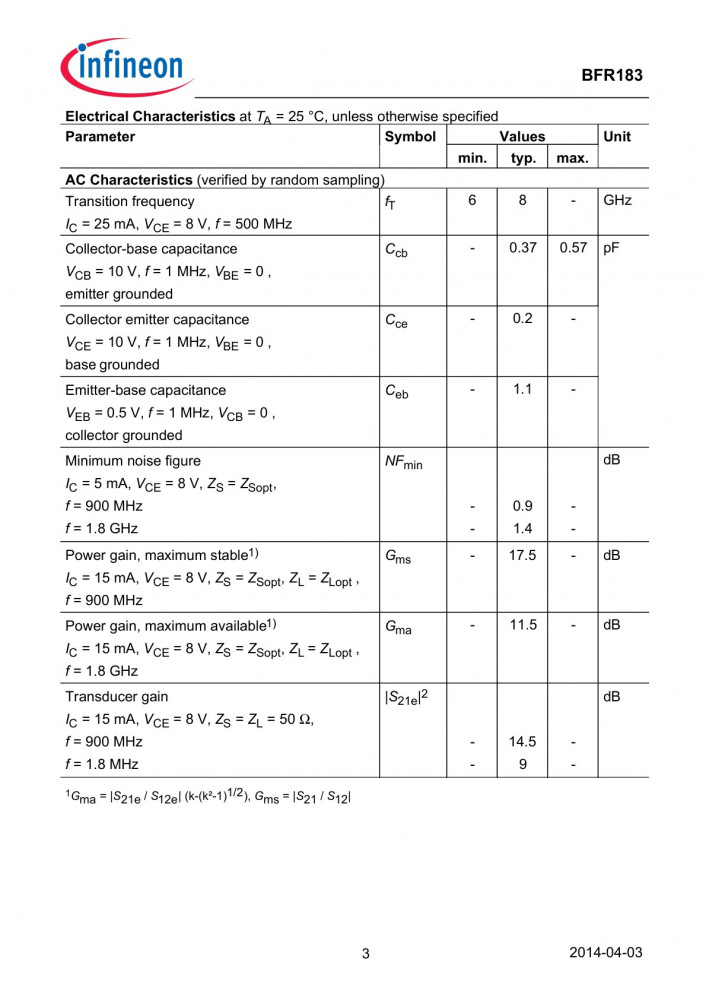 BFR183 technical document page 3
