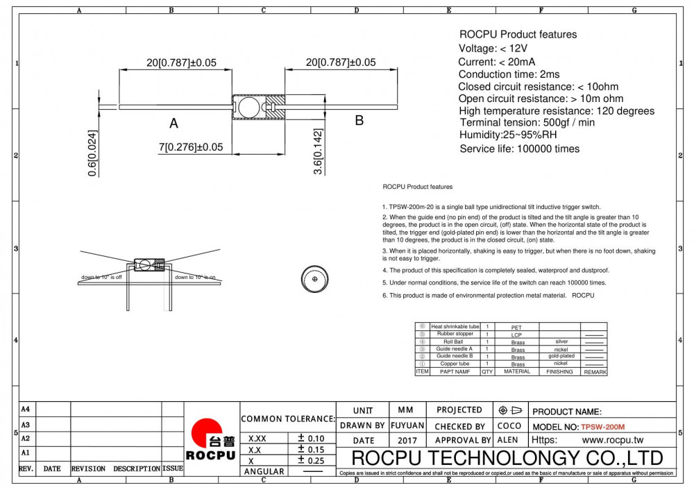TPSW-200M ROCPU technical document