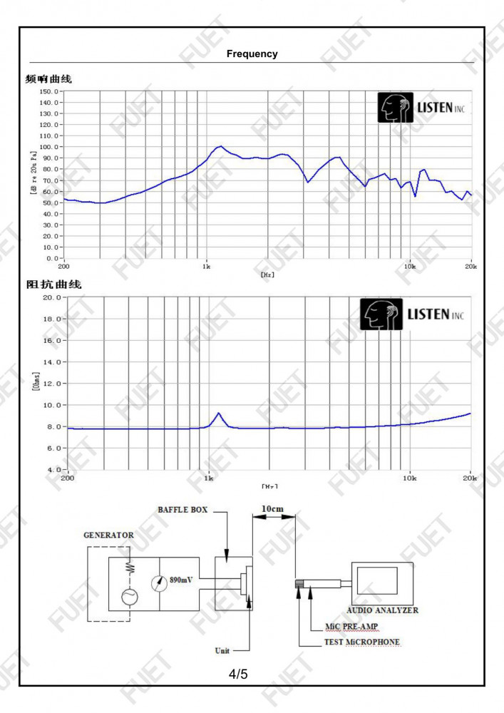 FS6824NB0830-H16.3-R01 drawing page 5