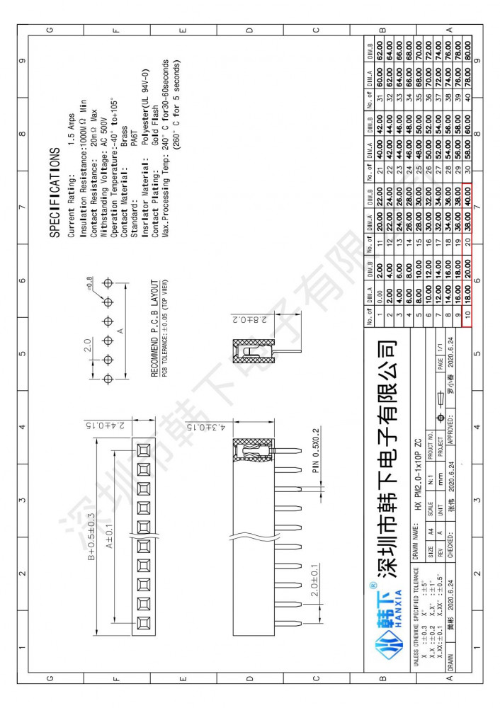 HX PM2.0-1x10P ZC technical document page 1
