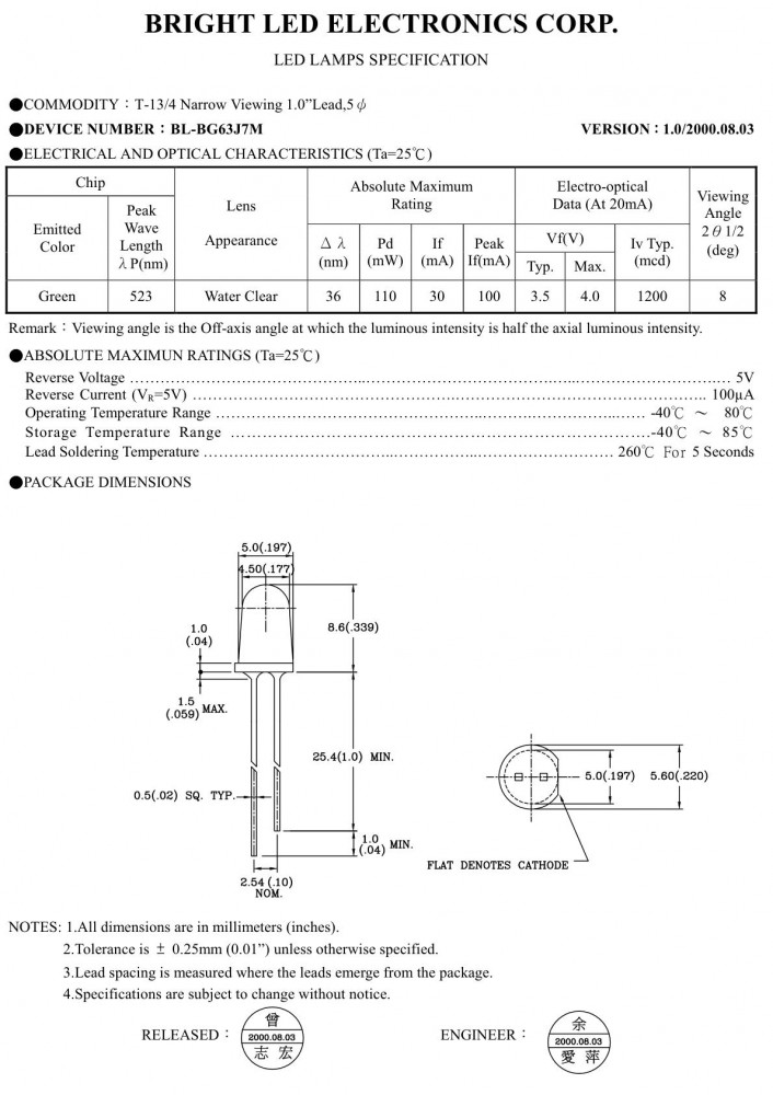 BL-BG63J7M LED specification sheet image