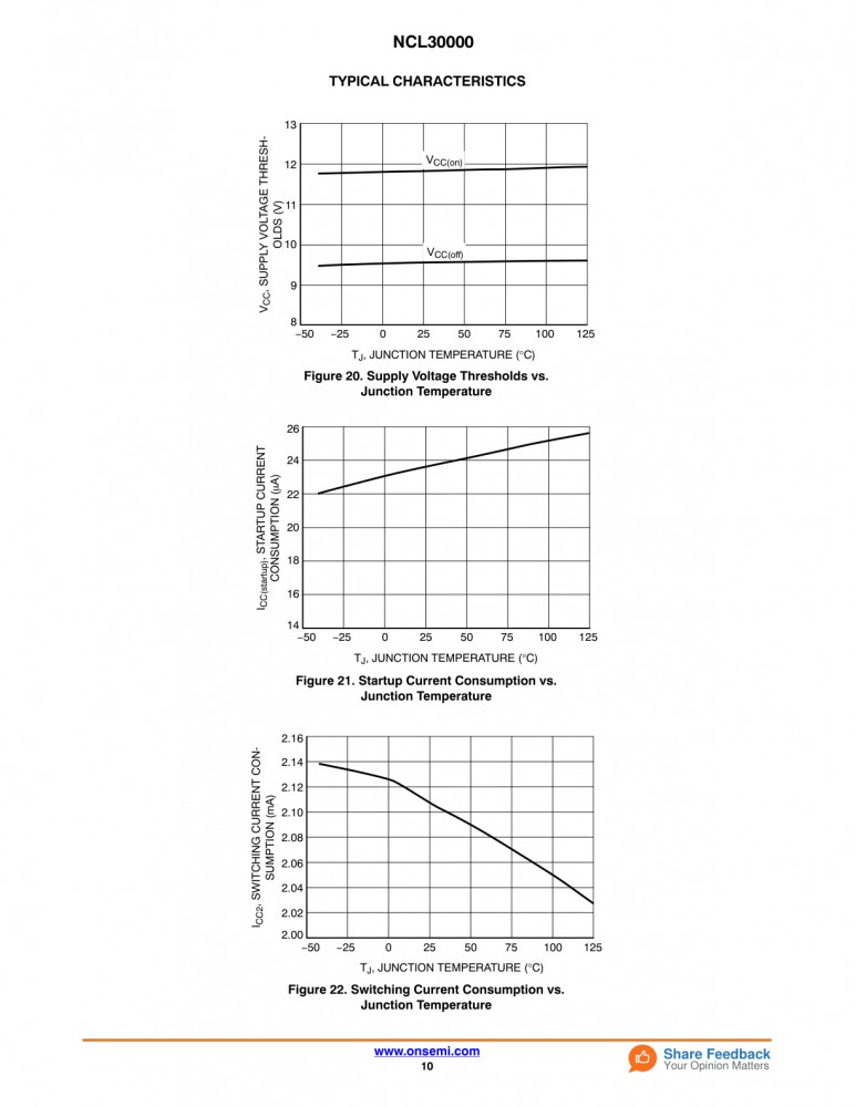 NCL30000 datasheet page 10