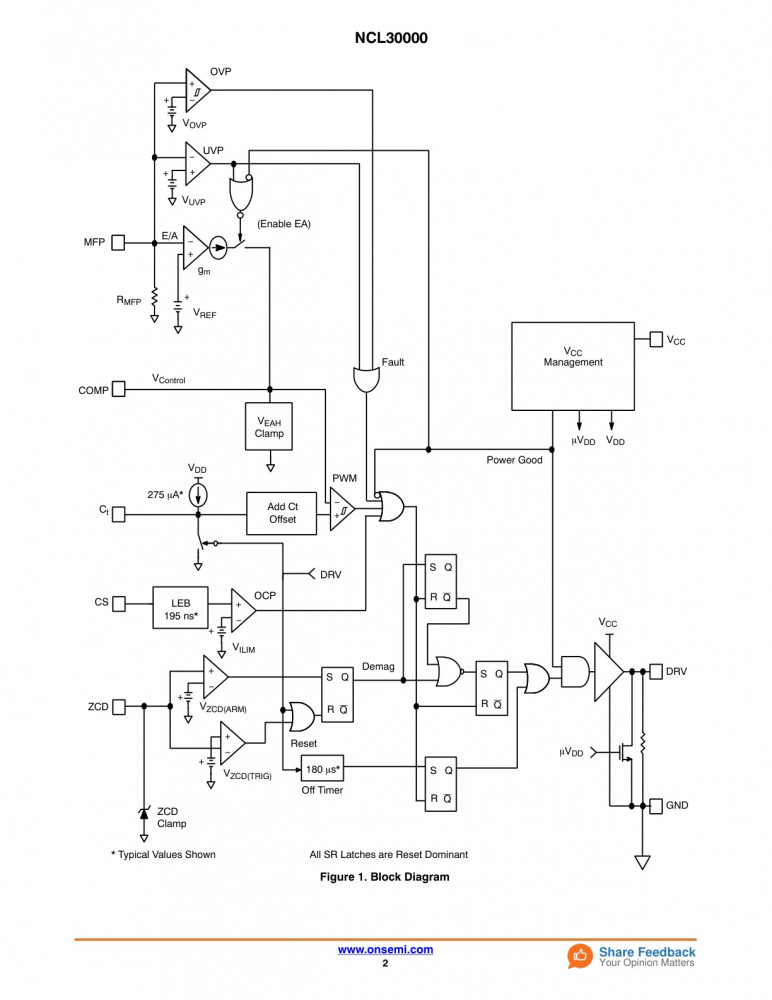 NCL30000 datasheet page 2