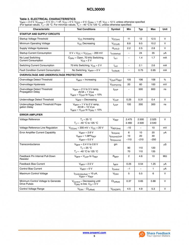 NCL30000 datasheet page 5