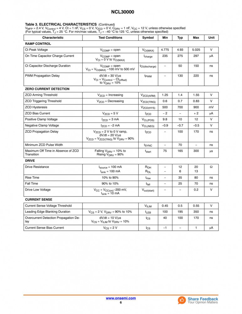 NCL30000 datasheet page 6