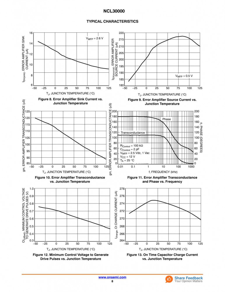 NCL30000 datasheet page 8