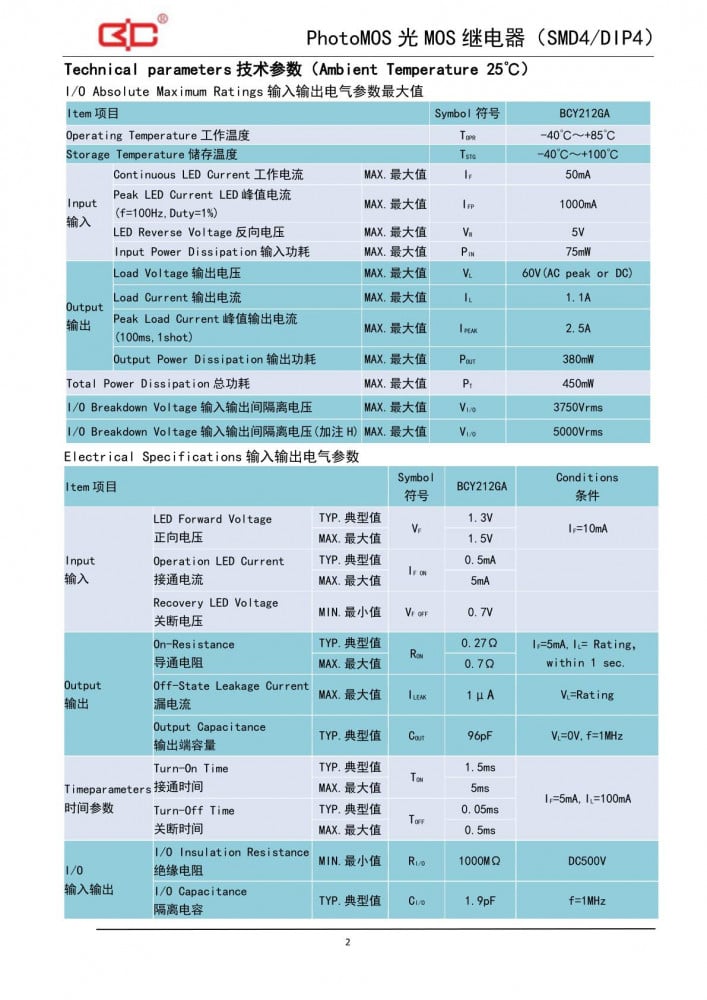 BCY212GA datasheet page 2