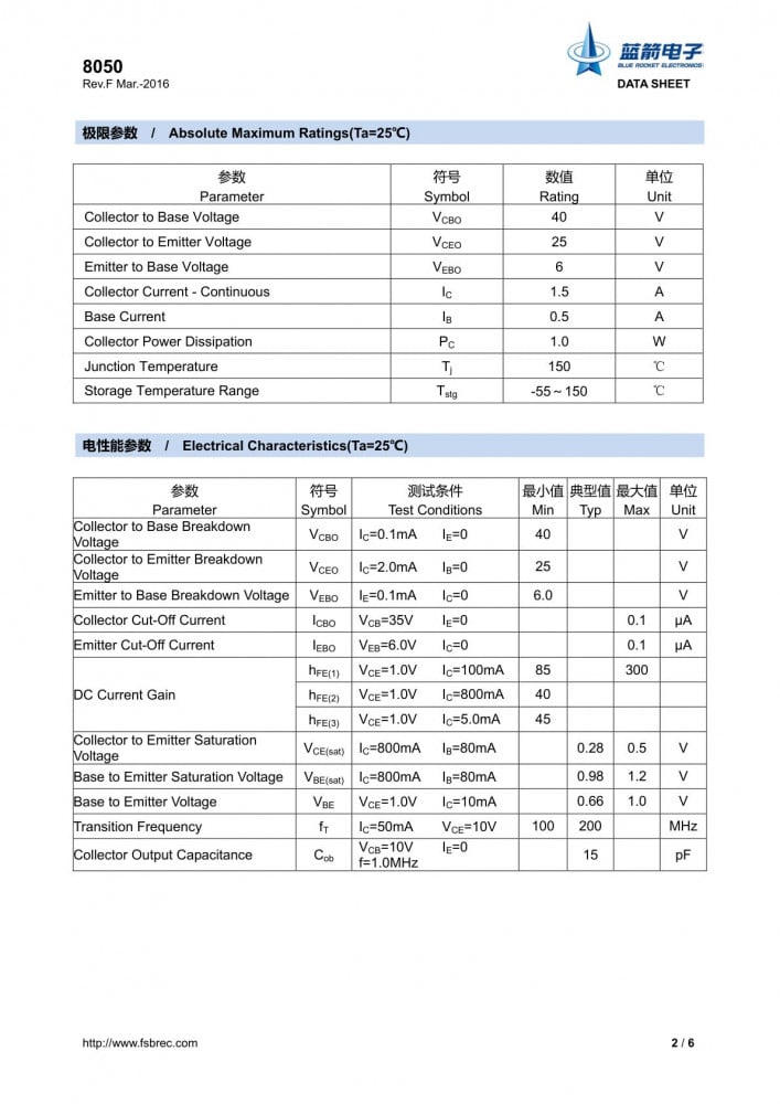 8050 datasheet page 2