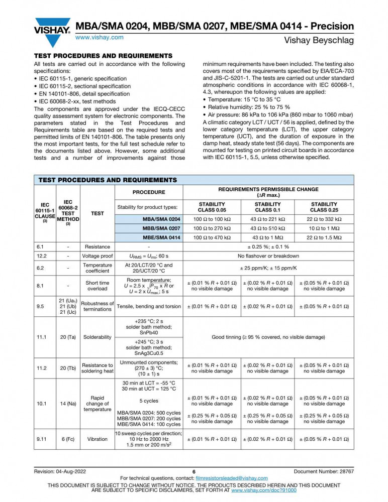 Vishay MBB0207VD2000BC100 datasheet page 6