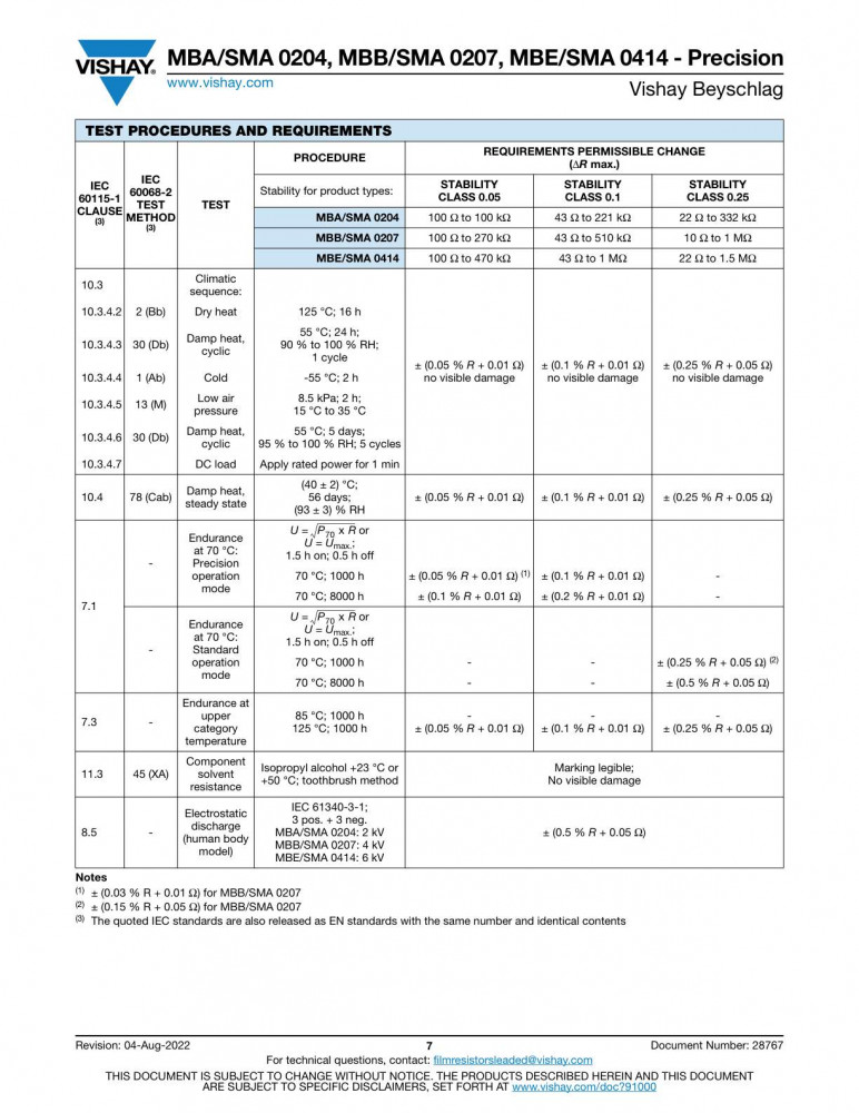 Vishay MBB0207VD2000BC100 datasheet page 7