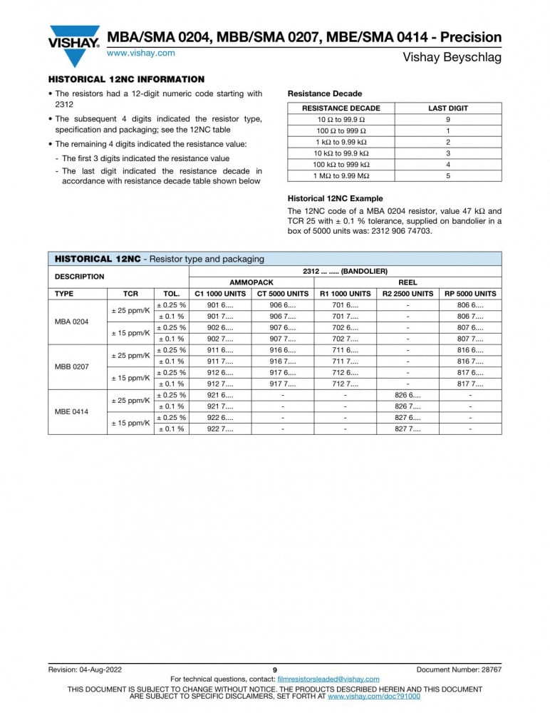 Vishay MBB0207VD2000BC100 datasheet page 9